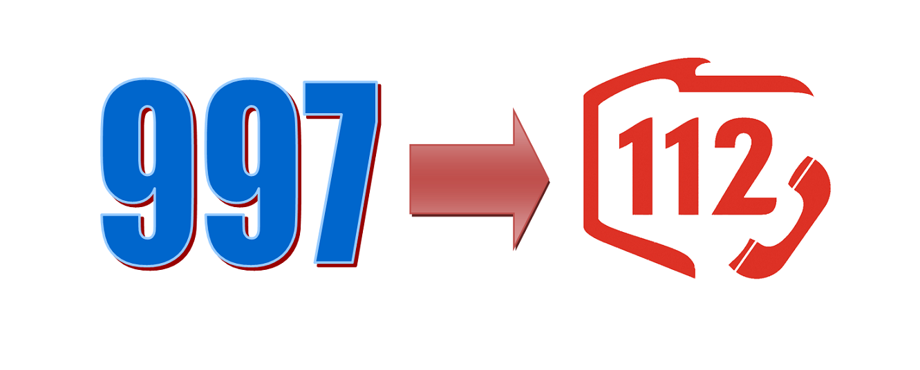 Przełączenie numeru alarmowego 997 do Centrum Powiadamiania Ratunkowego ...